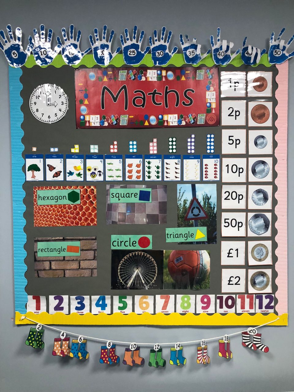 Return to Learn Programme – WhiteTrees Group